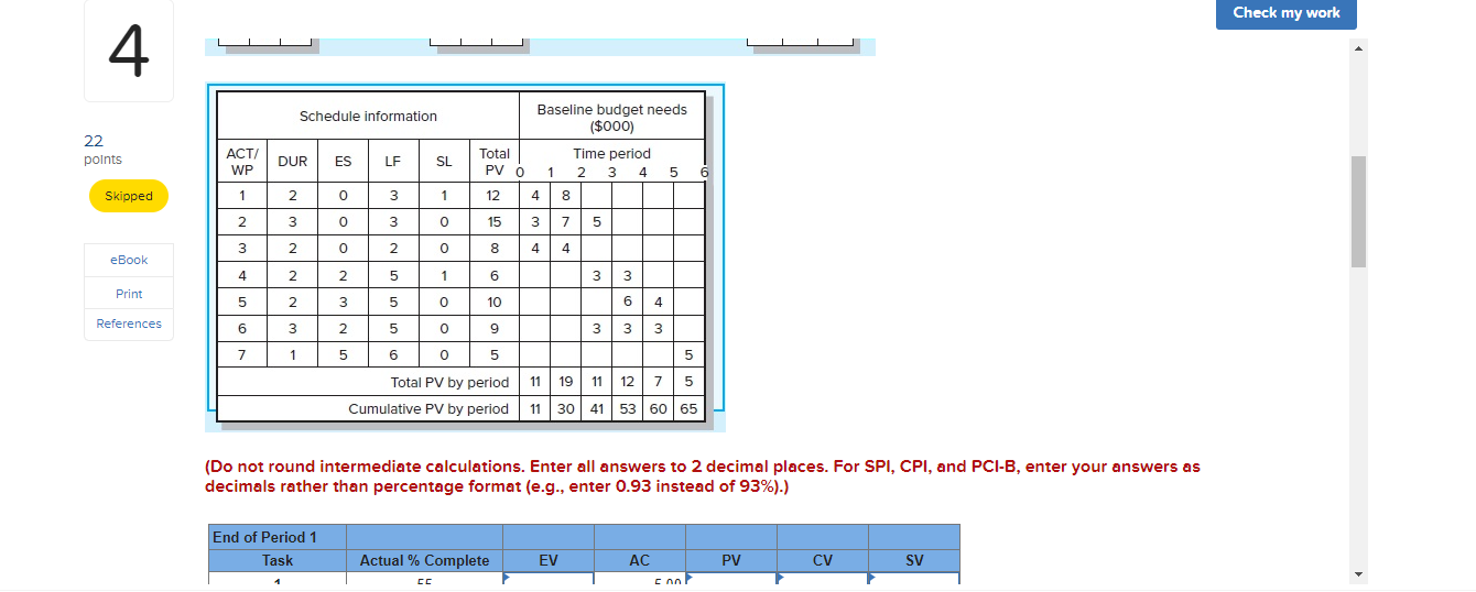 Solved 4 EX13-5 (Algo) Given the project network and | Chegg.com