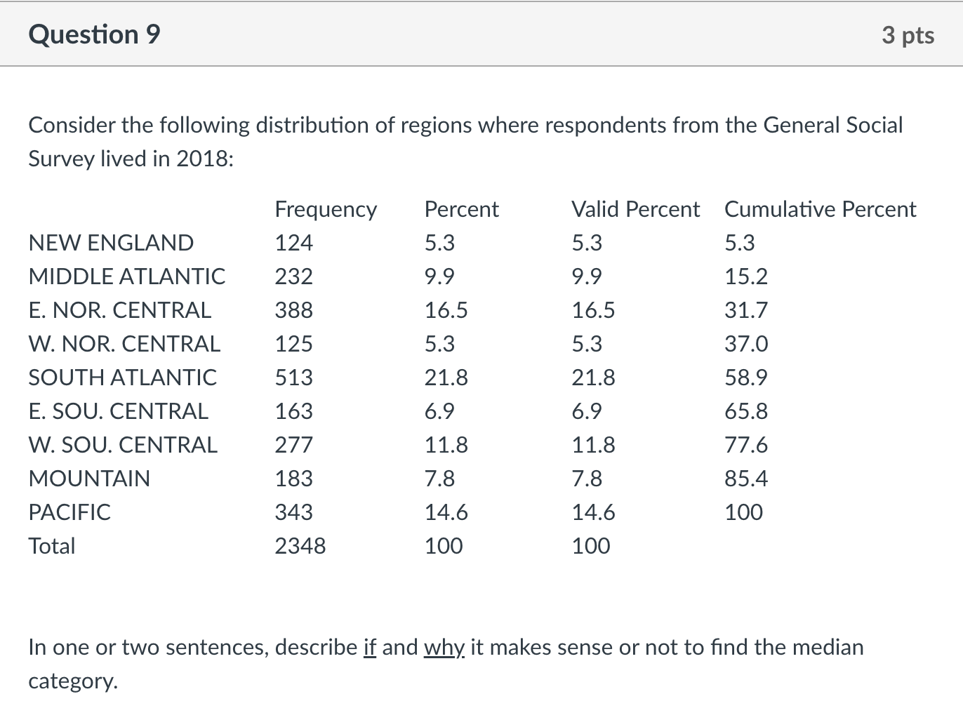 Solved Consider the following distribution of regions where | Chegg.com