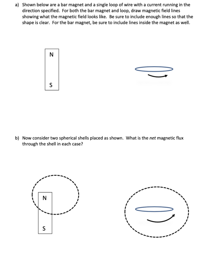 a) Shown below are a bar magnet and a single loop of | Chegg.com