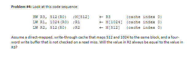 Solved Assume a direct-mapped, write-through cache that maps | Chegg.com
