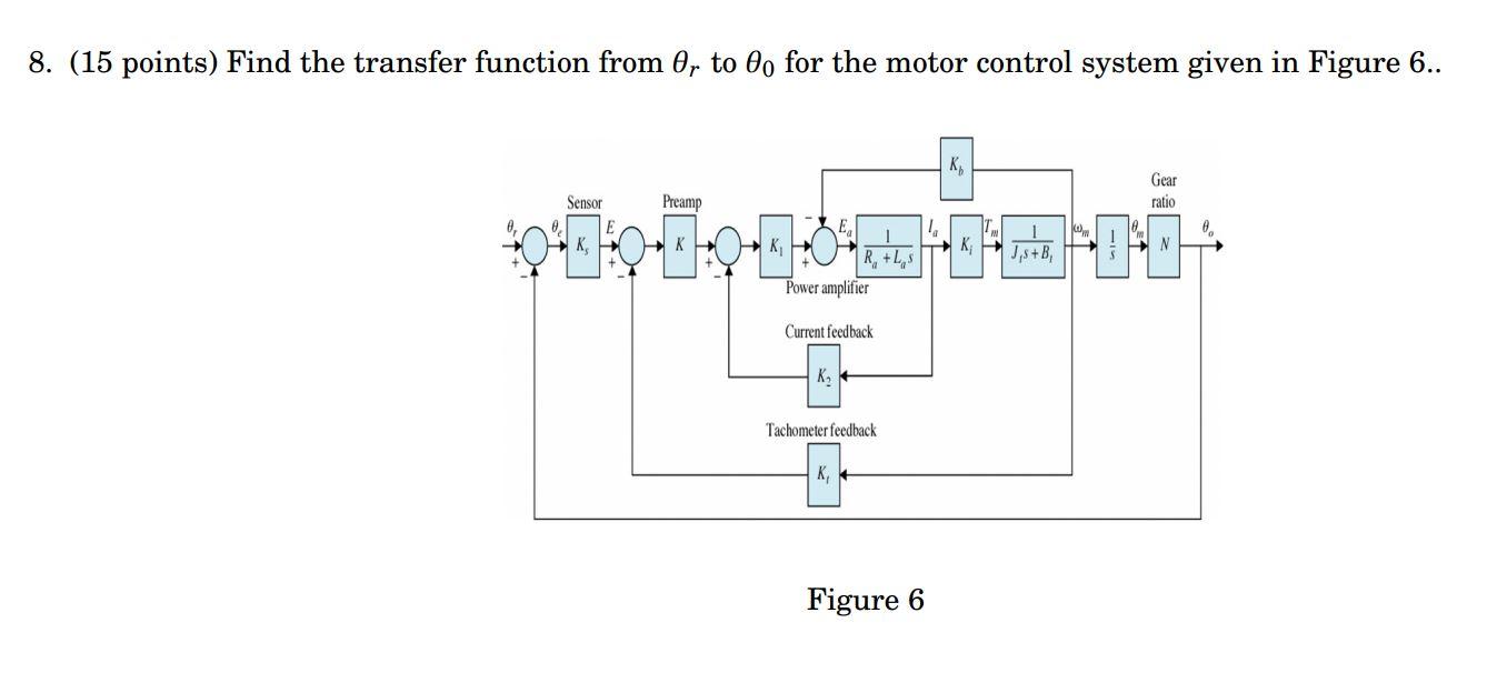 Solved 8. (15 points) Find the transfer function from to 00 | Chegg.com
