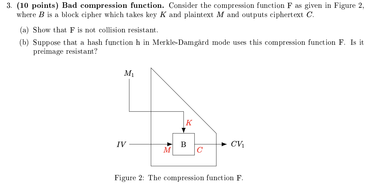 Solved 3. (10 points) Bad compression function. Consider the | Chegg.com