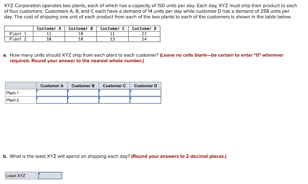 Solved XYZ Corporation operates two plants, each of which | Chegg.com