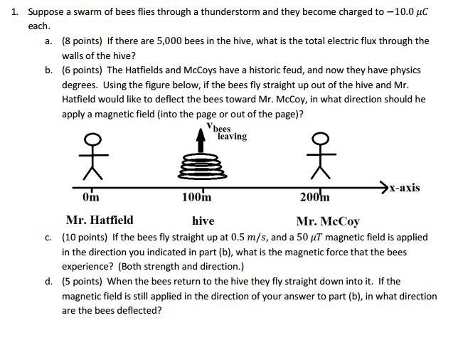 Solved 1. Suppose a swarm of bees flies through a | Chegg.com