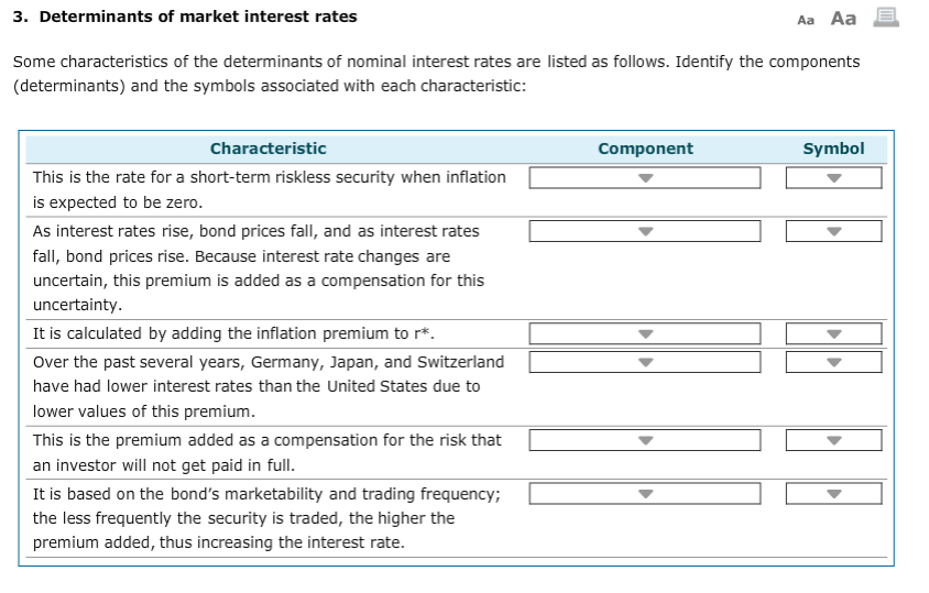Solved 3. Determinants of market interest rates Aa Aa Some | Chegg.com
