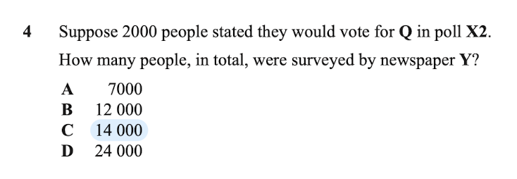 Solved In a local council election, two candidates (P and Q) | Chegg.com