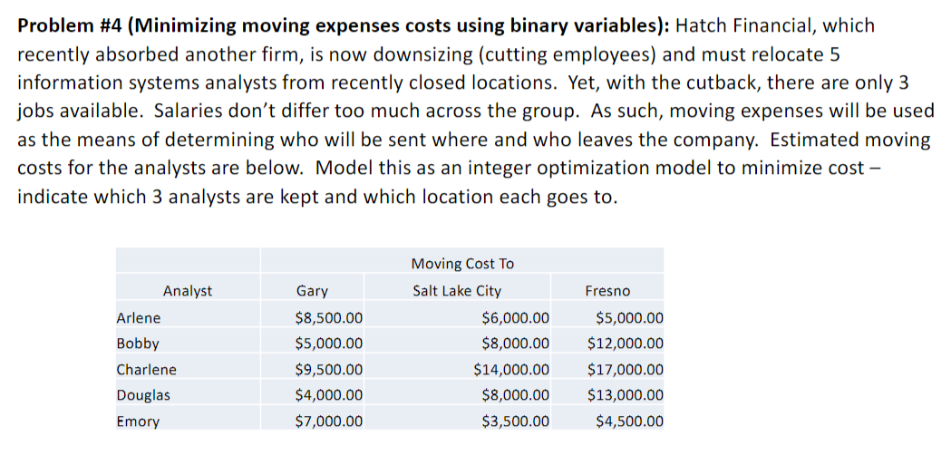 Solved Problem \#4 (Minimizing moving expenses costs using | Chegg.com