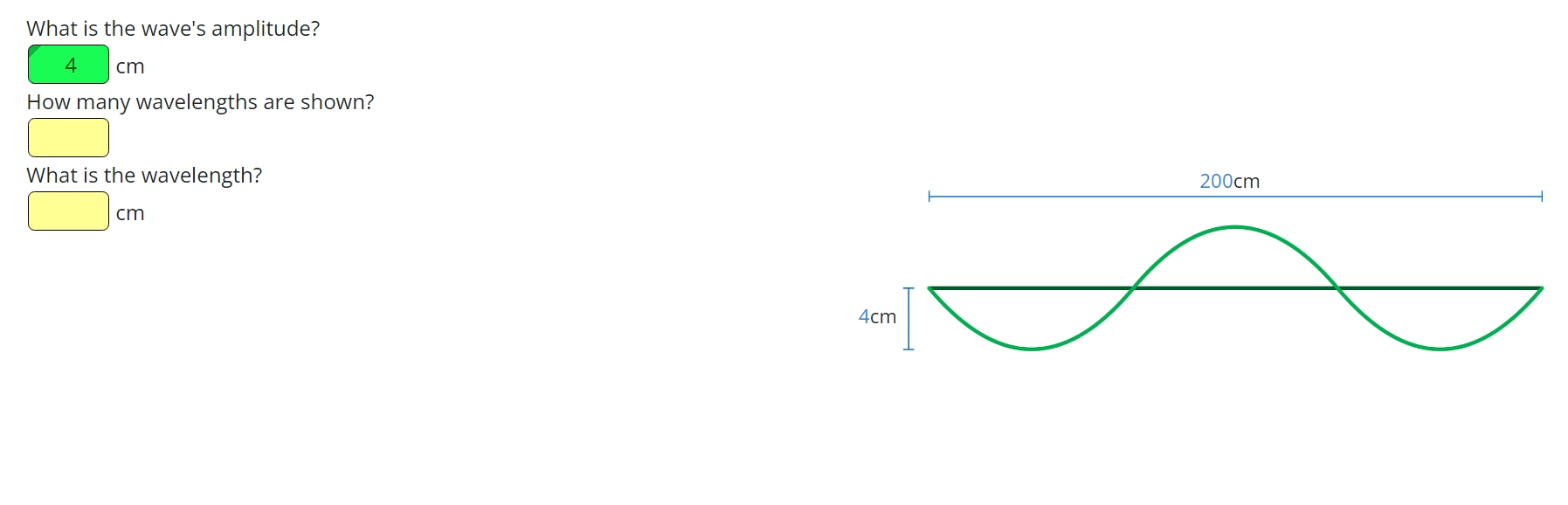 Solved What is the wave's amplitude?cmHow many wavelengths | Chegg.com