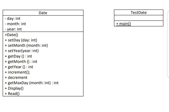 Solved As the following UML diagram, create a class called | Chegg.com