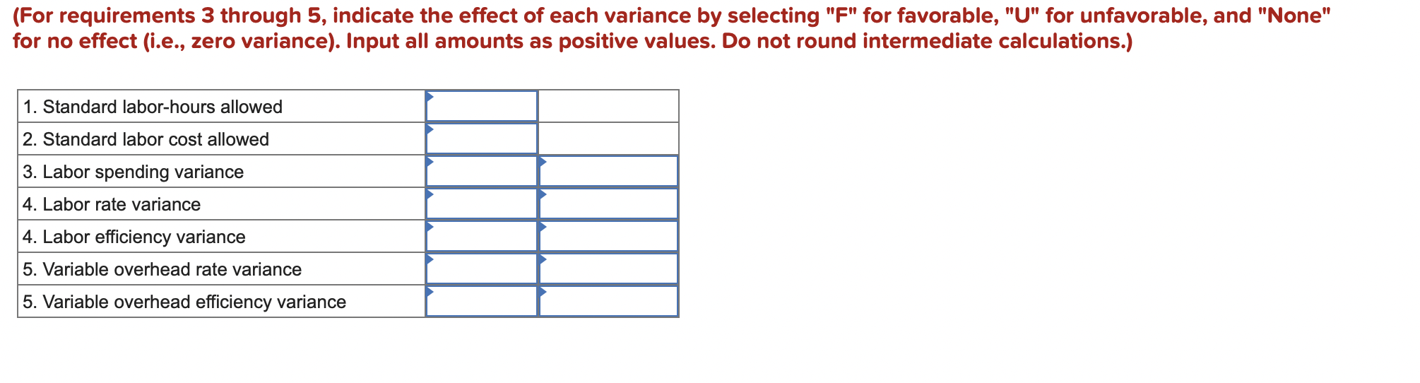 Solved Exercise 9-10 (Algo) Direct Labor and Variable | Chegg.com