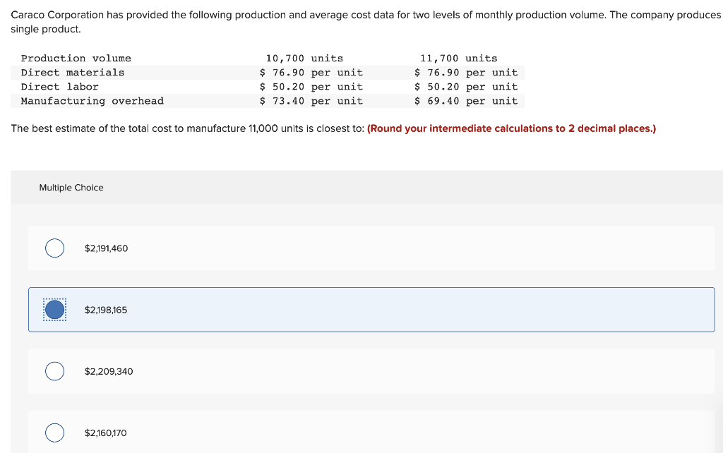 Solved Caraco Corporation has provided the following | Chegg.com