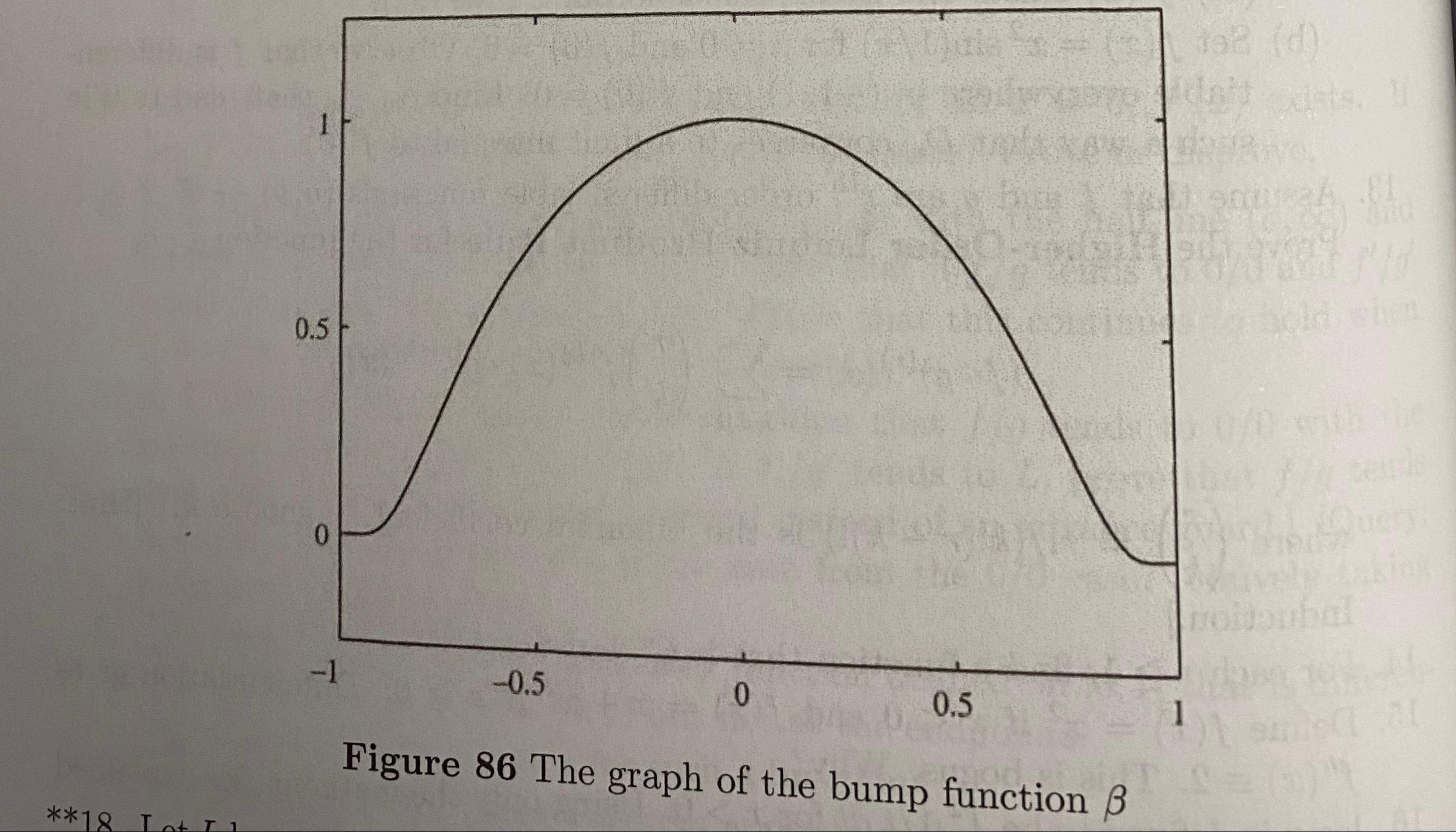 Solved (a) Prove that e is smooth; that is, e has | Chegg.com