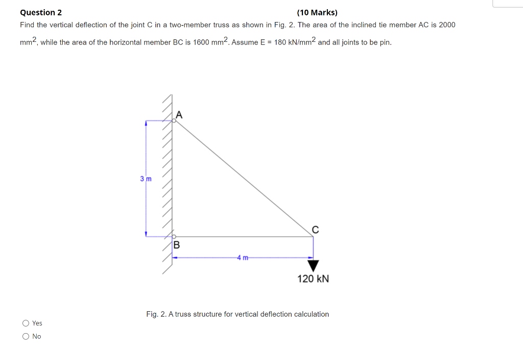 Solved Question 2 (10 Marks) Find the vertical deflection of | Chegg.com