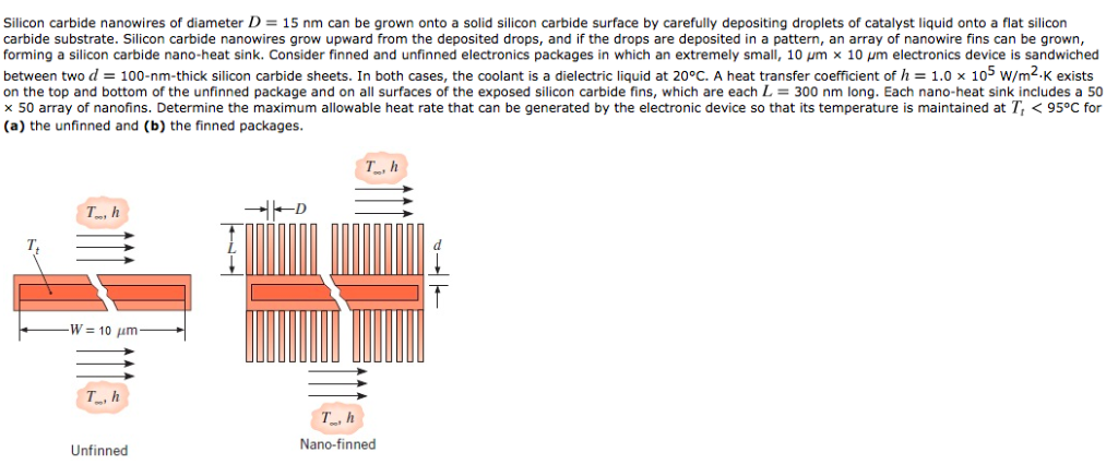 Solved Silicon carbide nanowires of diameter D = 15 nm can | Chegg.com