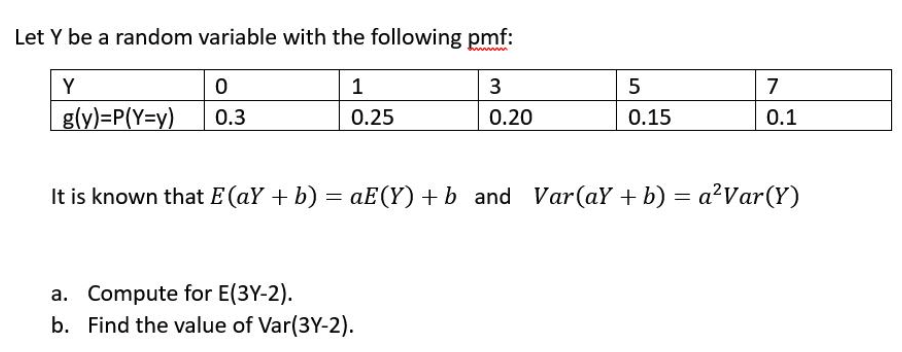 Let Y ﻿be a random variable with the following pmf | Chegg.com
