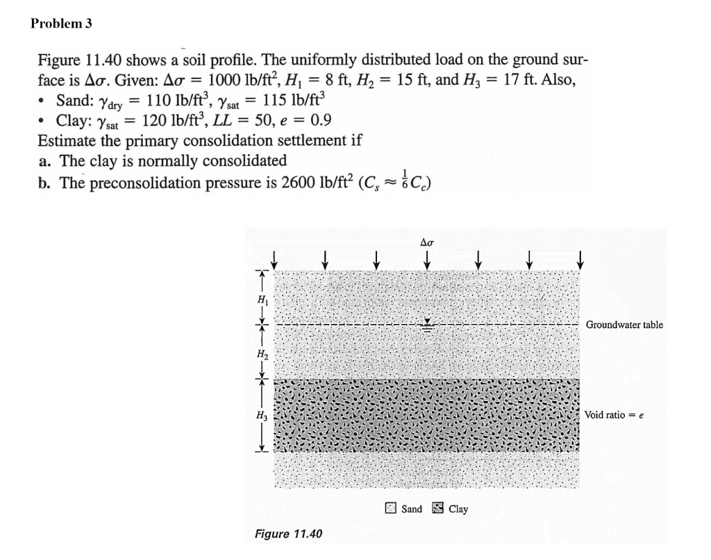 Solved = - = > Table 10.4 Correlations for Compression | Chegg.com