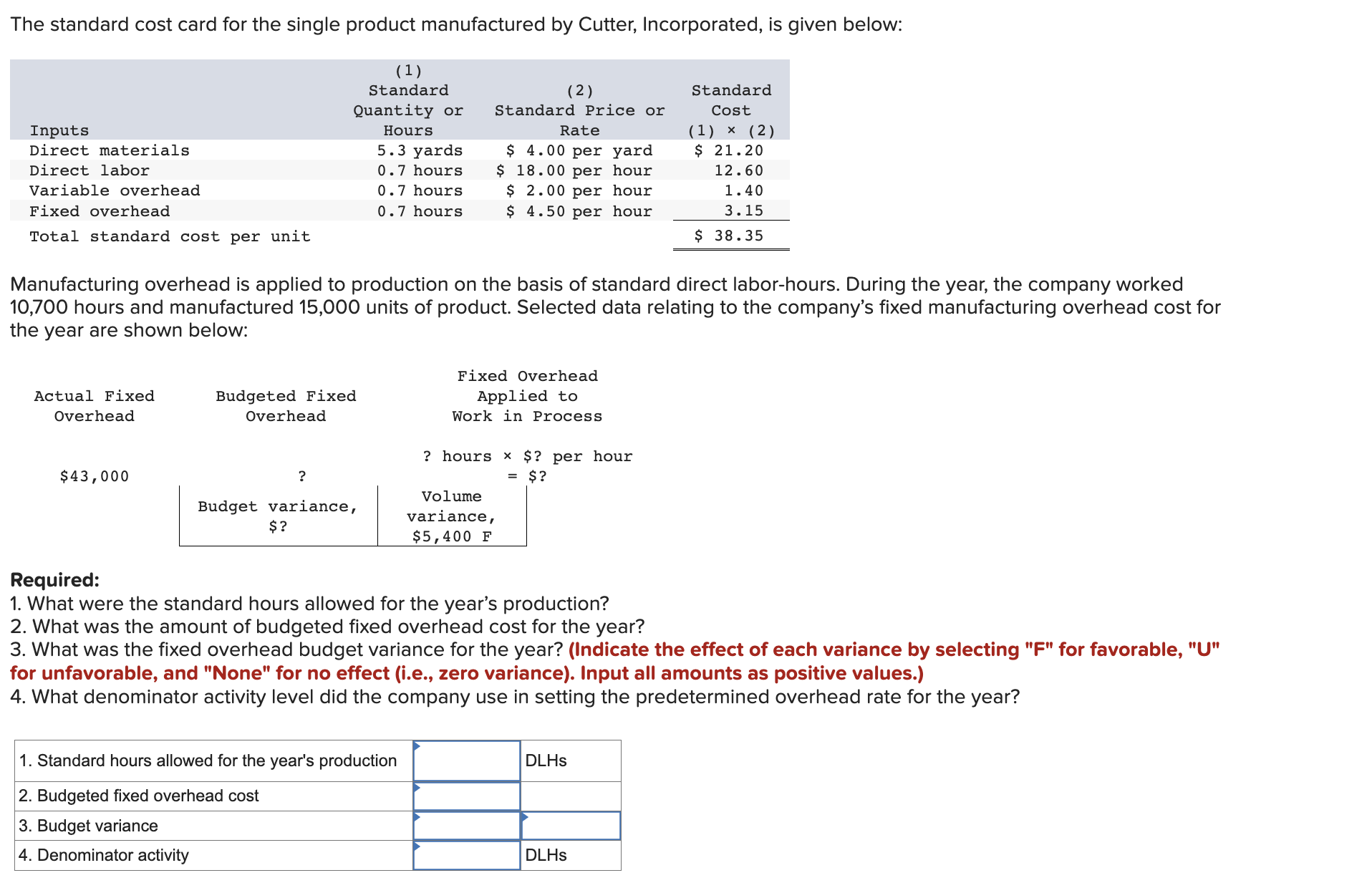 Solved The standard cost card for the single product | Chegg.com