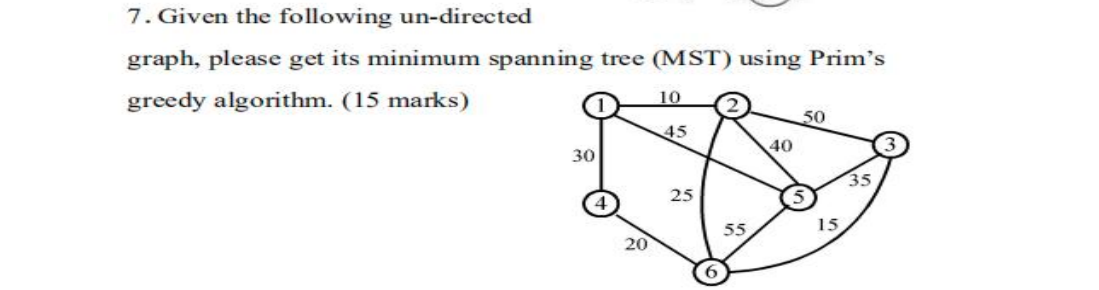 Solved 7. Given the following un-directed graph, please get | Chegg.com