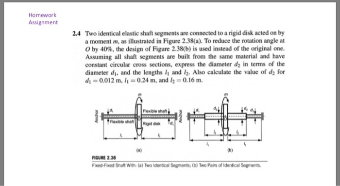 Solved Homework Assignment Two identical elastic shaft | Chegg.com