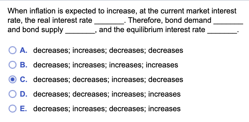 Solved When inflation is expected to increase, at the | Chegg.com