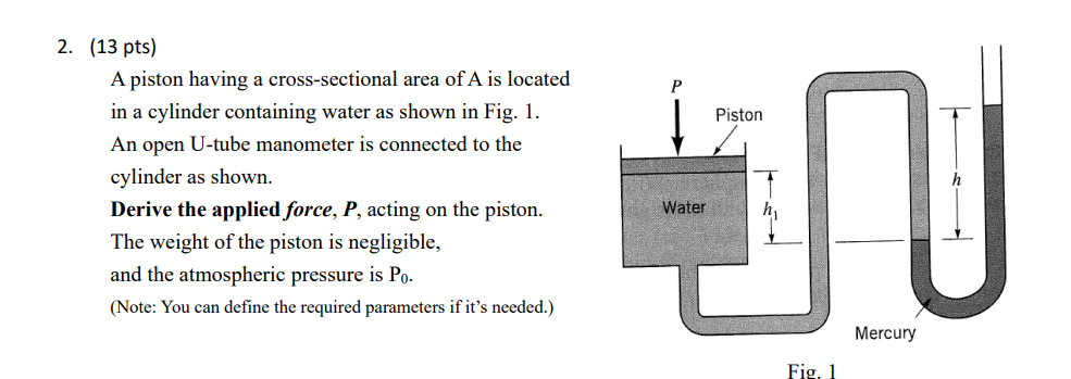 Solved P Piston 2. (13 pts) A piston having a | Chegg.com