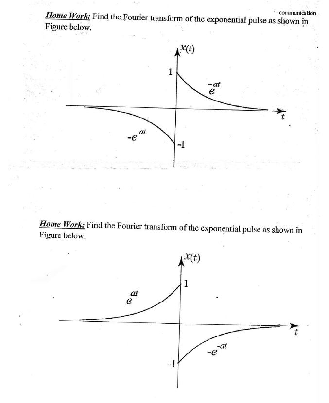 Solved communication Home Work: Find the Fourier transform | Chegg.com