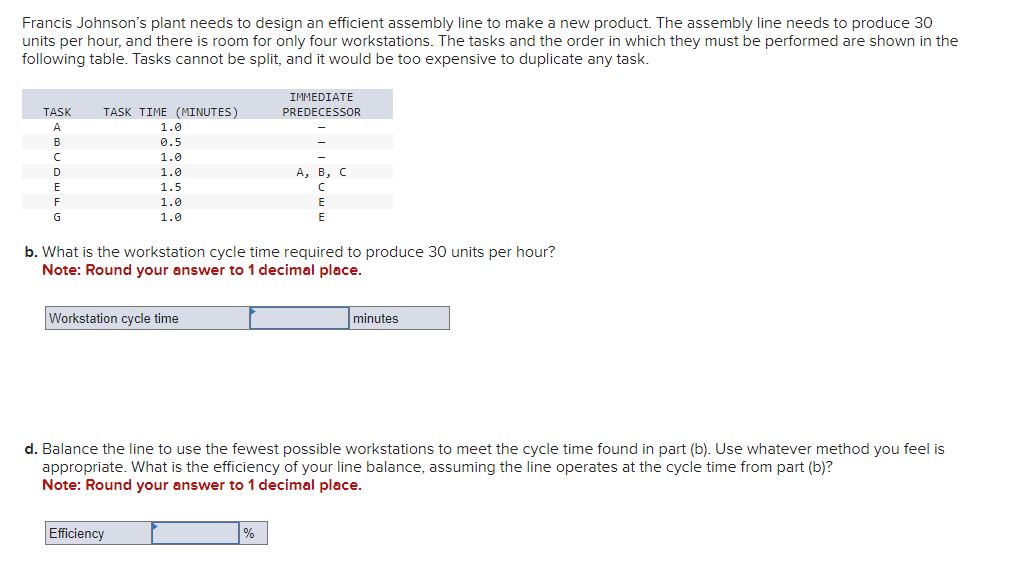 Solved Francis Johnson's plant needs to design an efficient | Chegg.com