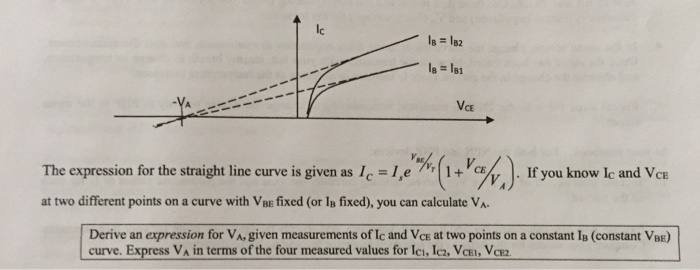 Solved lc VCE Theexpressionfor the straight line curve | Chegg.com