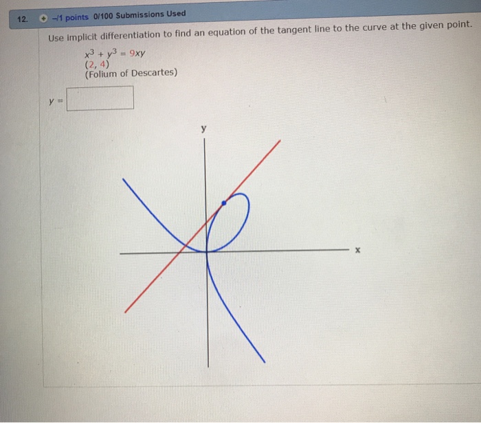 Solved 12. -1 points 0/100 Submissions Used Use implicit | Chegg.com