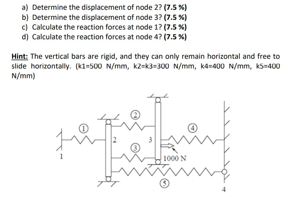 Solved a) Determine the displacement of node 2? (7.5 %) b) | Chegg.com