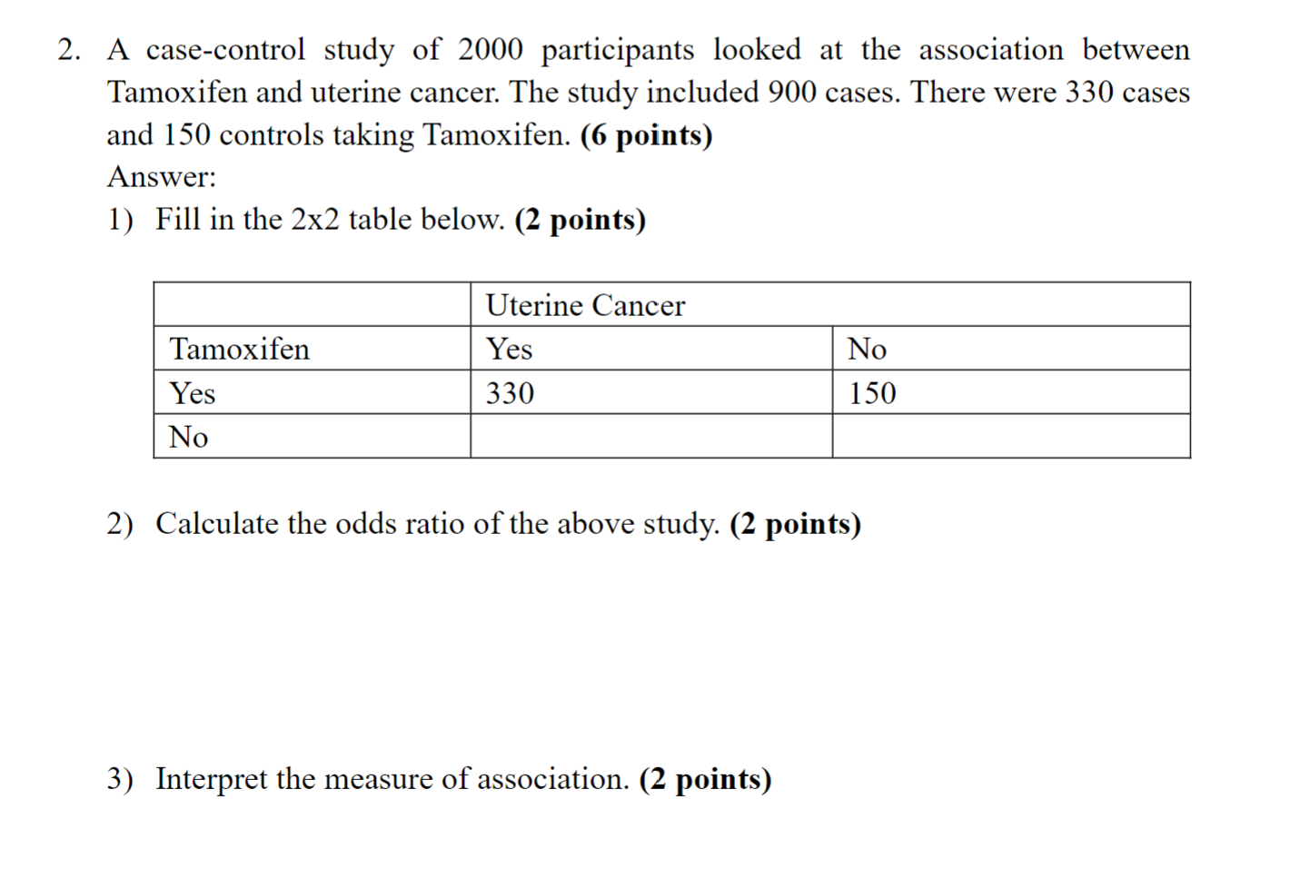 Solved A case-control study of 2000 participants looked at | Chegg.com