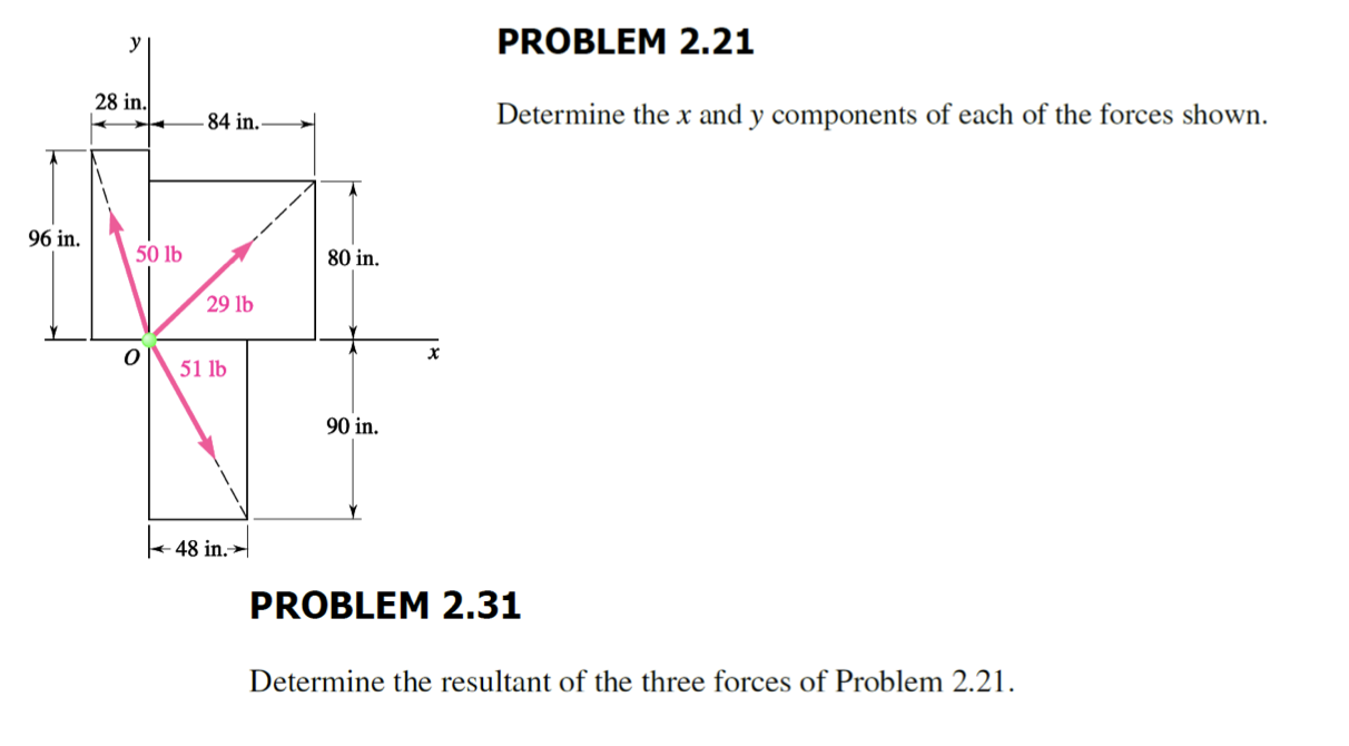 Solved Vector Mechanics for Engineers: Statics find the x | Chegg.com