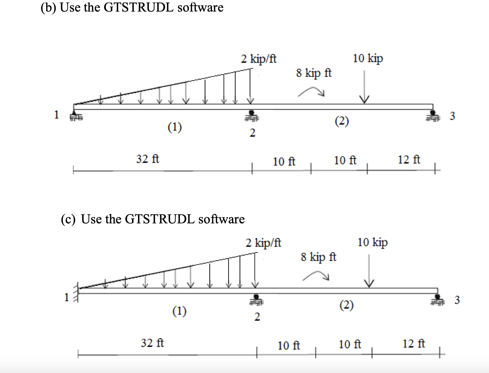 (b) Use the GTSTRUDL software (c) Use the GTSTRUDL | Chegg.com