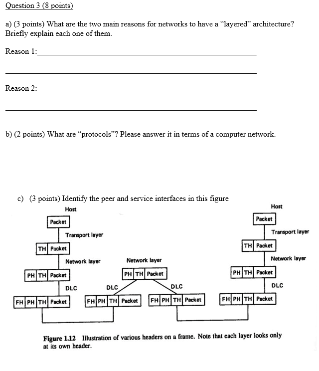 Solved a) (3 points) What are the two main reasons for | Chegg.com