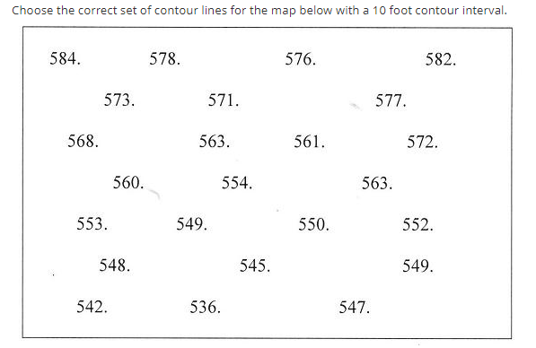 Solved Choose the correct set of contour lines for the map | Chegg.com