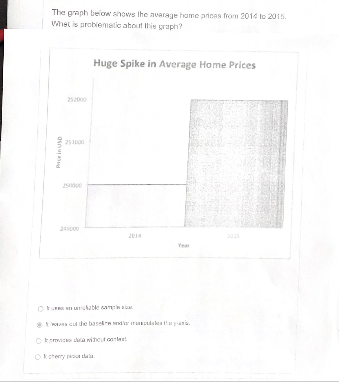 Solved The graph below shows the average home prices from | Chegg.com