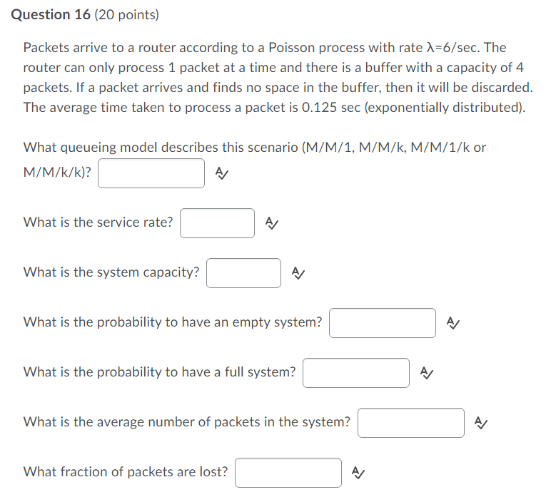 Solved Question 16 (20 points) Packets arrive to a router | Chegg.com
