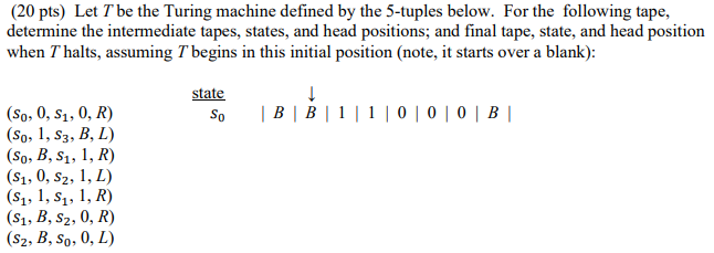 Solved (20 pts) Let T be the Turing machine defined by the | Chegg.com