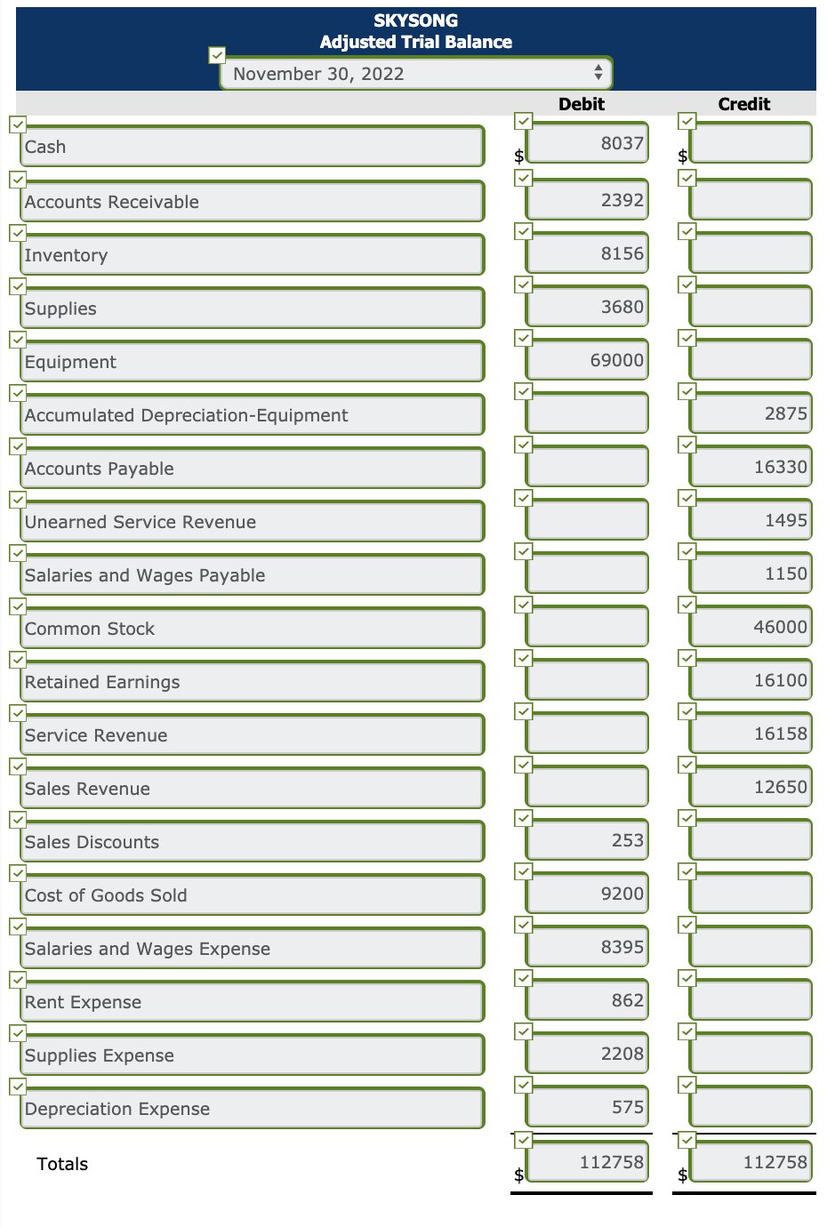 Solved Prepare A Classified Balance Sheet At November 30 Chegg