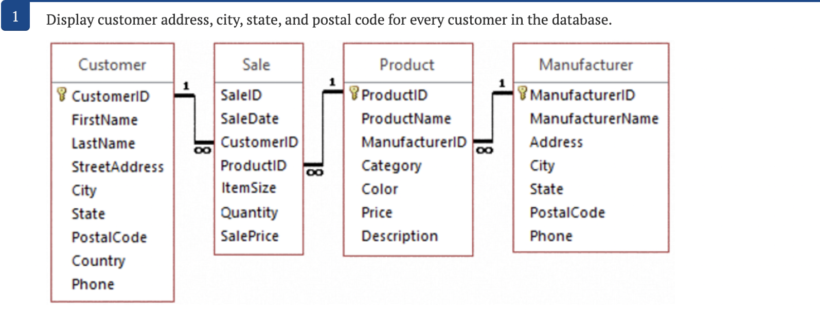 Solved 1 ﻿Display customer address, city, state, and postal | Chegg.com