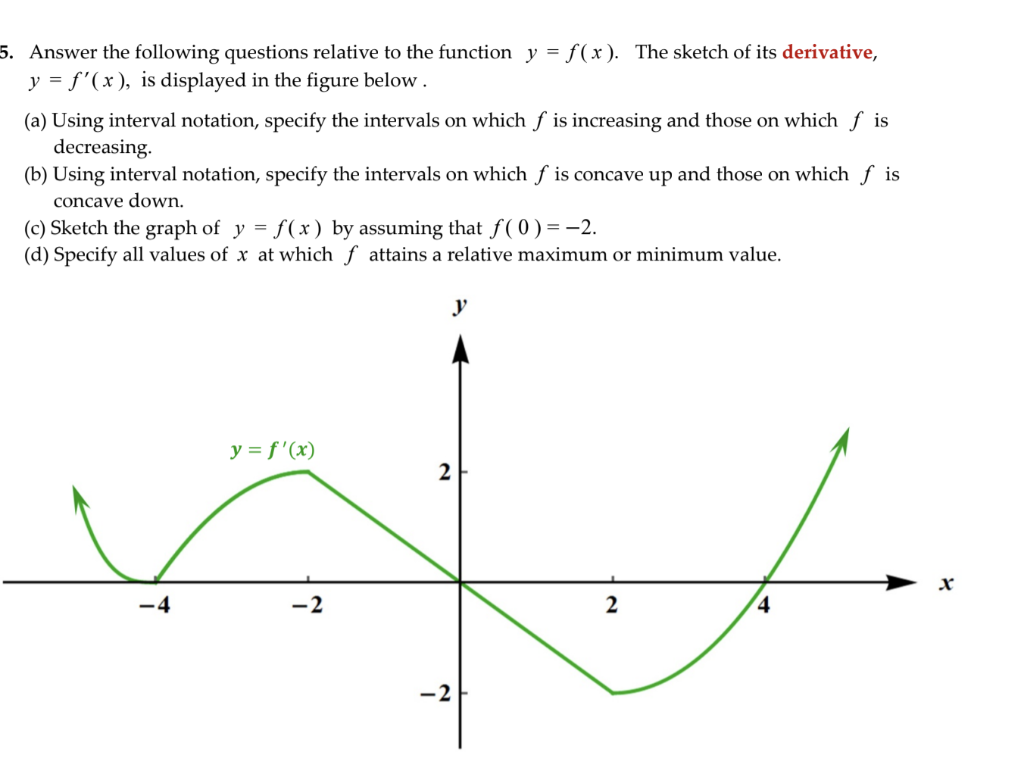 Solved 5. Answer the following questions relative to the | Chegg.com