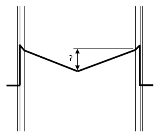 Solved A road’s longitudinal grade is 6.5%. The road has one | Chegg.com
