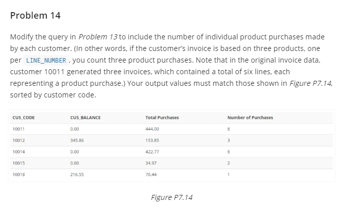 Problem 14 Modify the query in Problem 13 to include | Chegg.com