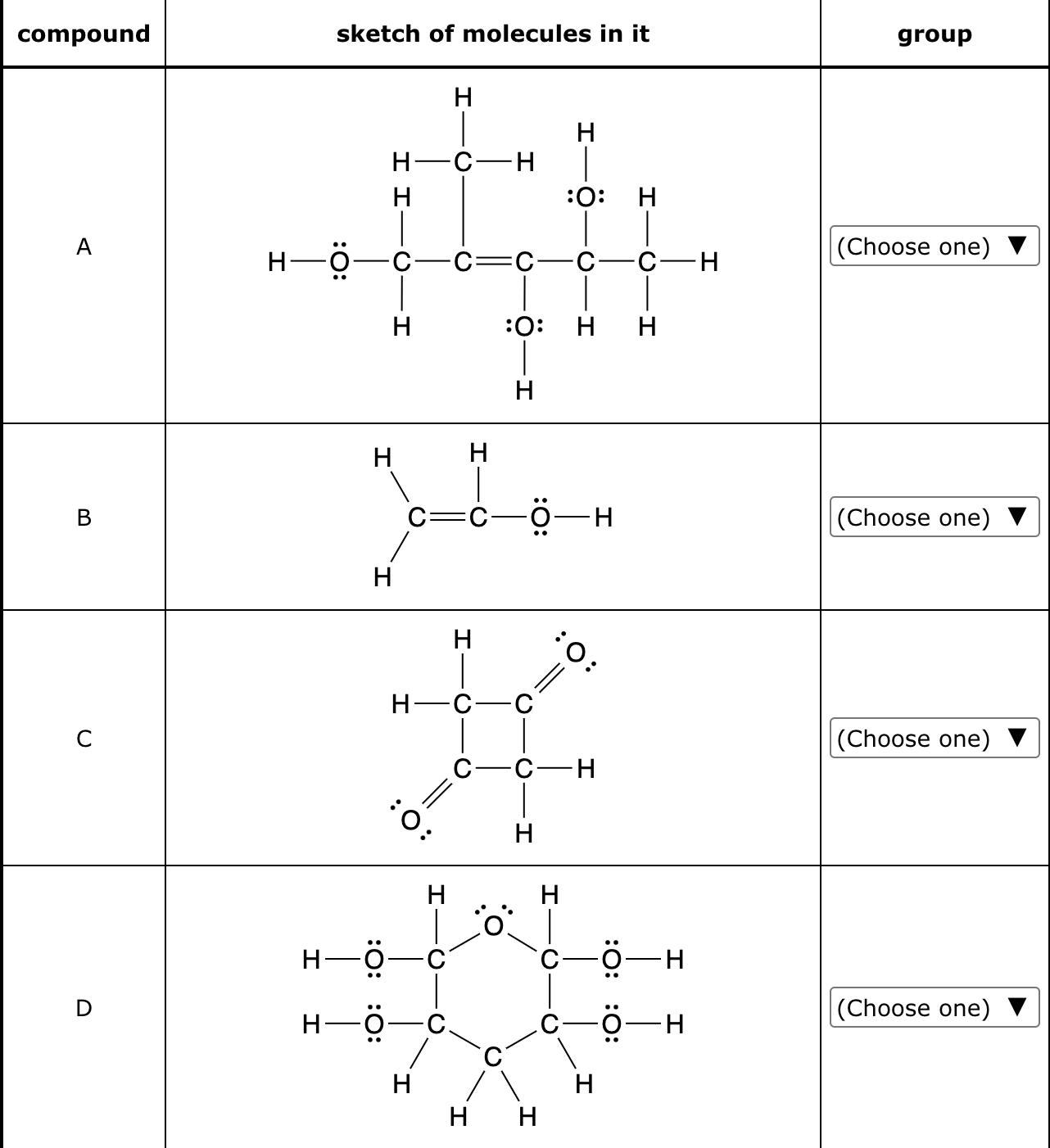 Solved Sort the molecular compounds in the table into groups | Chegg.com