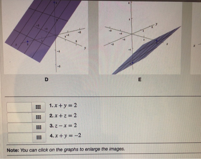 Solved (1 point) Match the equations of the plane with one | Chegg.com
