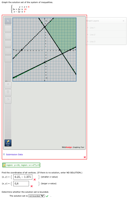 Solved Graph the solution set of the system of inequalities | Chegg.com