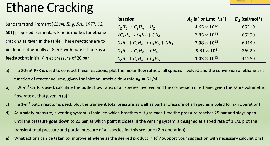 Ethane Cracking Reaction A. (s1 or L.mol-1.s 1) 4.65 | Chegg.com