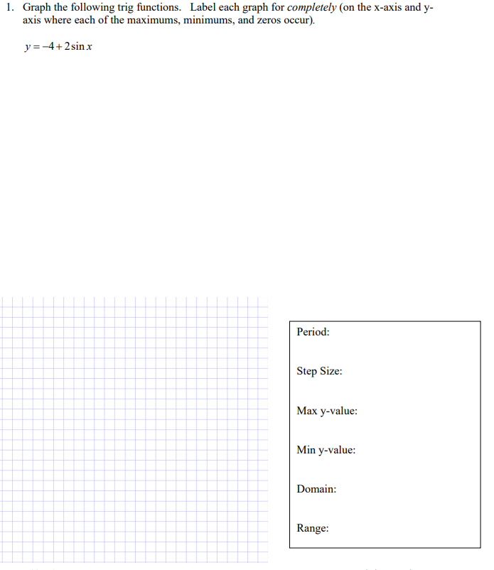 Solved 1. Graph the following trig functions. Label each | Chegg.com