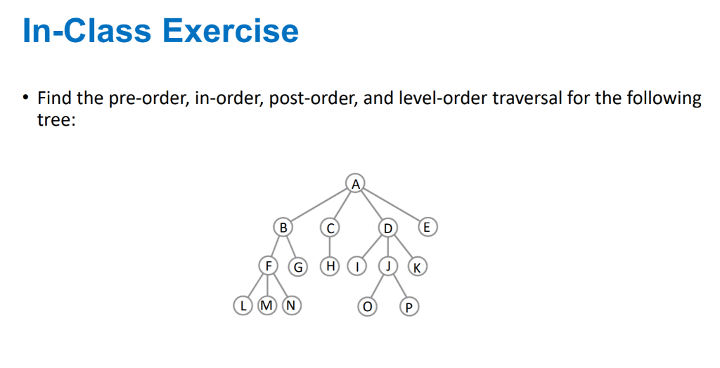 Solved In-Class Exercise Find the pre-order, in-order, | Chegg.com