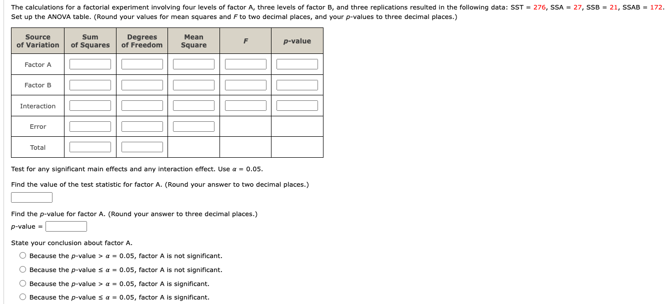 Solved Set up the ANOVA table. (Round your values for mean | Chegg.com